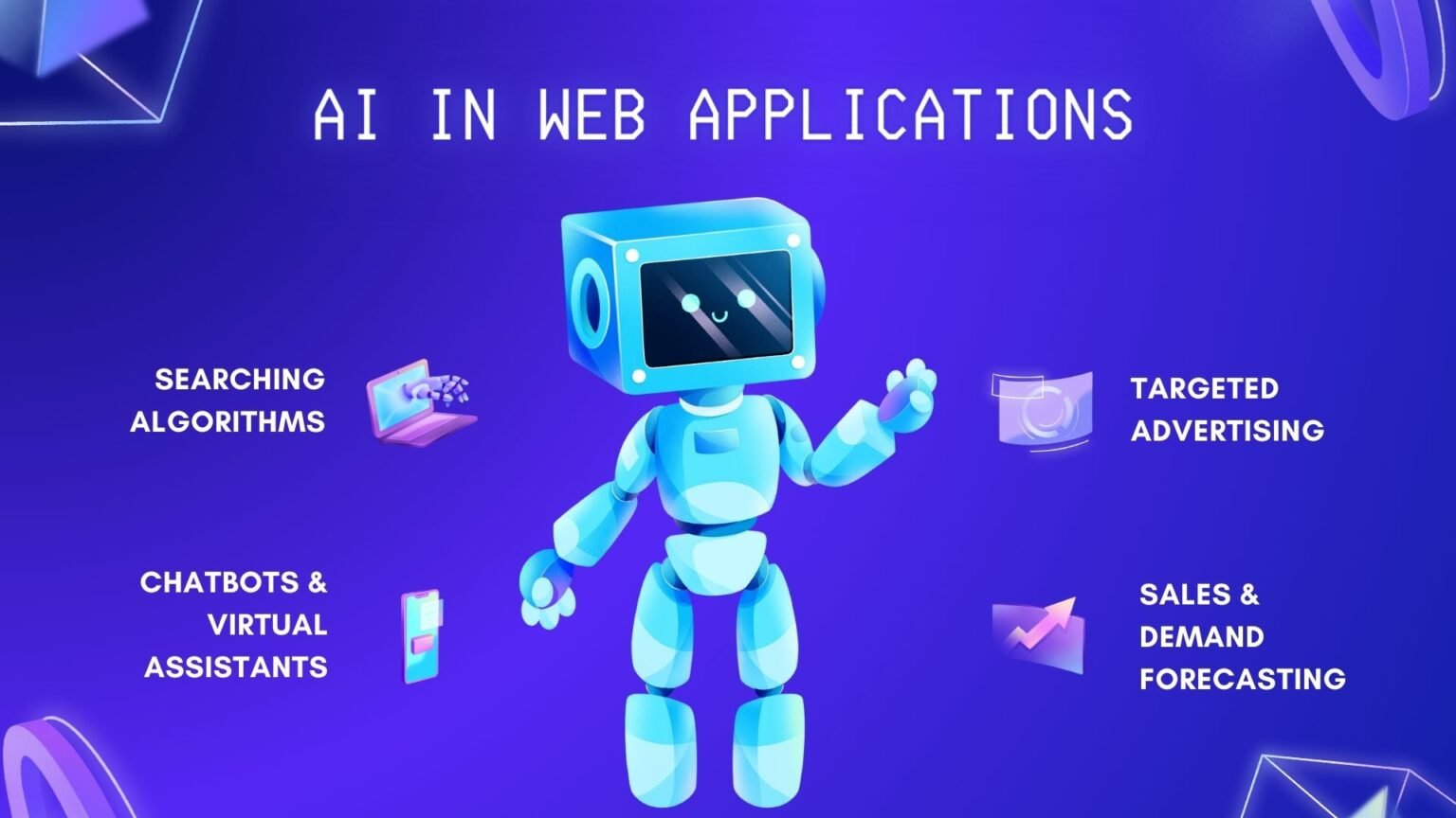 AI in Web Applications: How It Enhances The Online World - AnuBrain